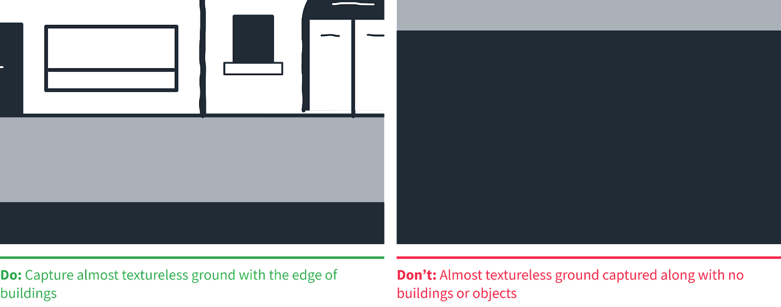 NeRF capture instructions – Mapillary